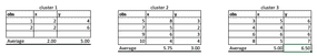 How to Run SAS Programs in Jupyter Notebooks with SASpy? | 9to5sas ...