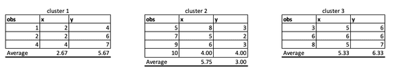 How to Run SAS Programs in Jupyter Notebooks with SASpy? | 9to5sas ...